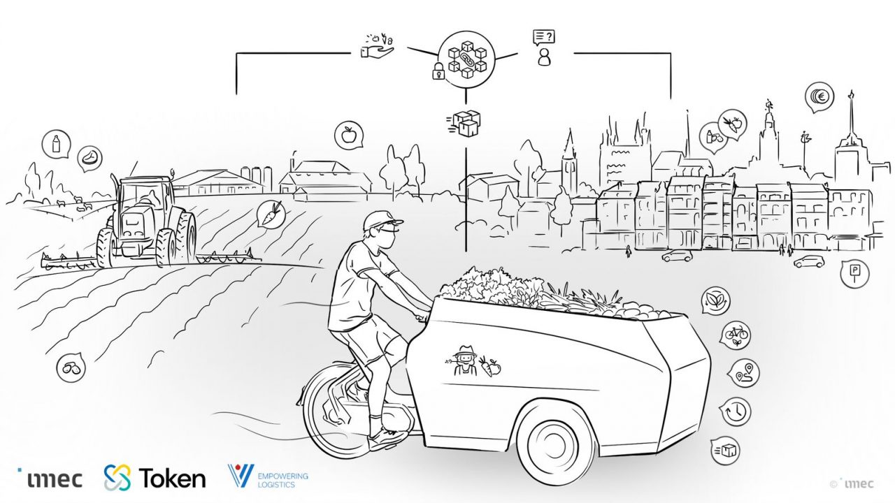 Unblock the City | TOKEN